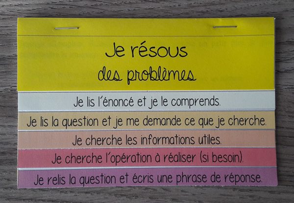 Un affichage pour résoudre des problèmes - La tanière de Kyban