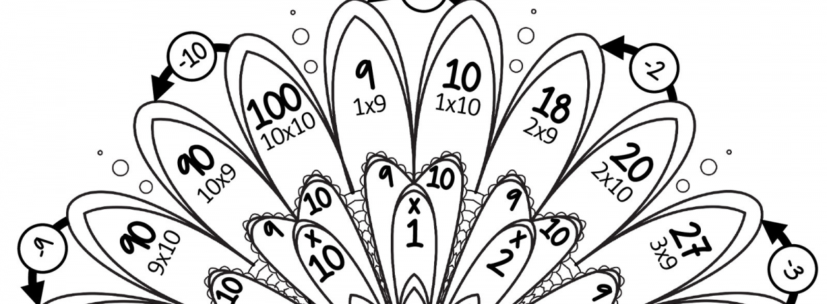 Mandalas des tables de multiplication par 9 et par 10 - La tanière de Kyban